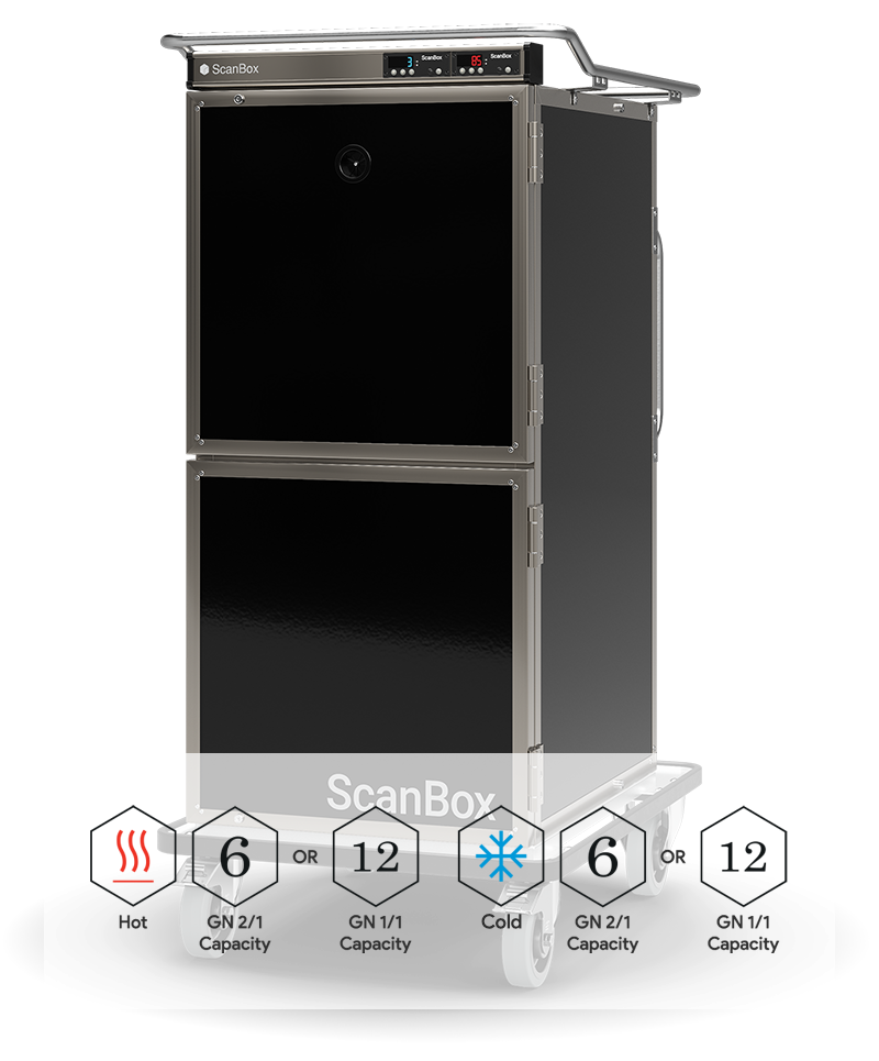 Products - ScanBox GO